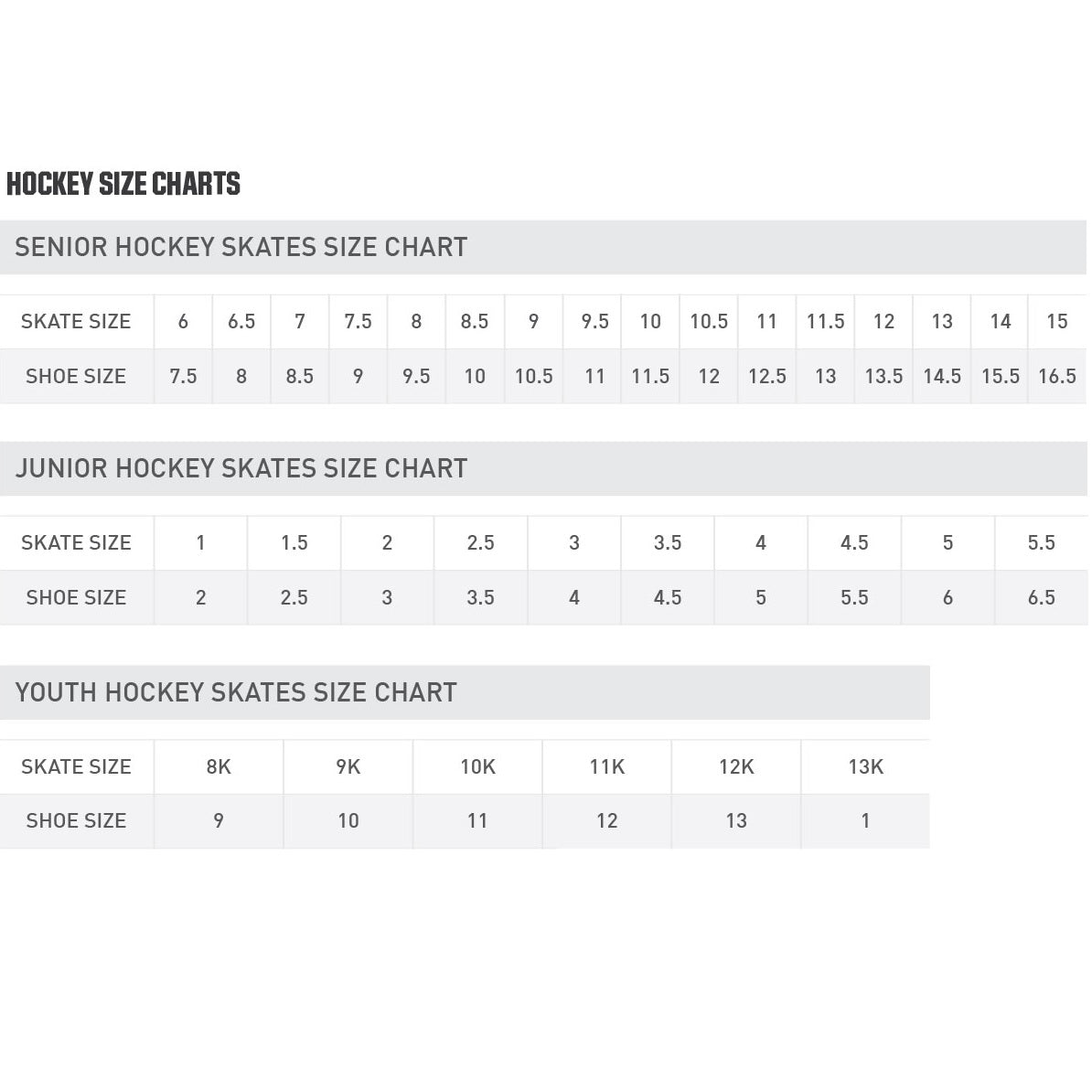 CCM Tacks AS-550 Senior Ice Hockey Skates - HockeyTron.com